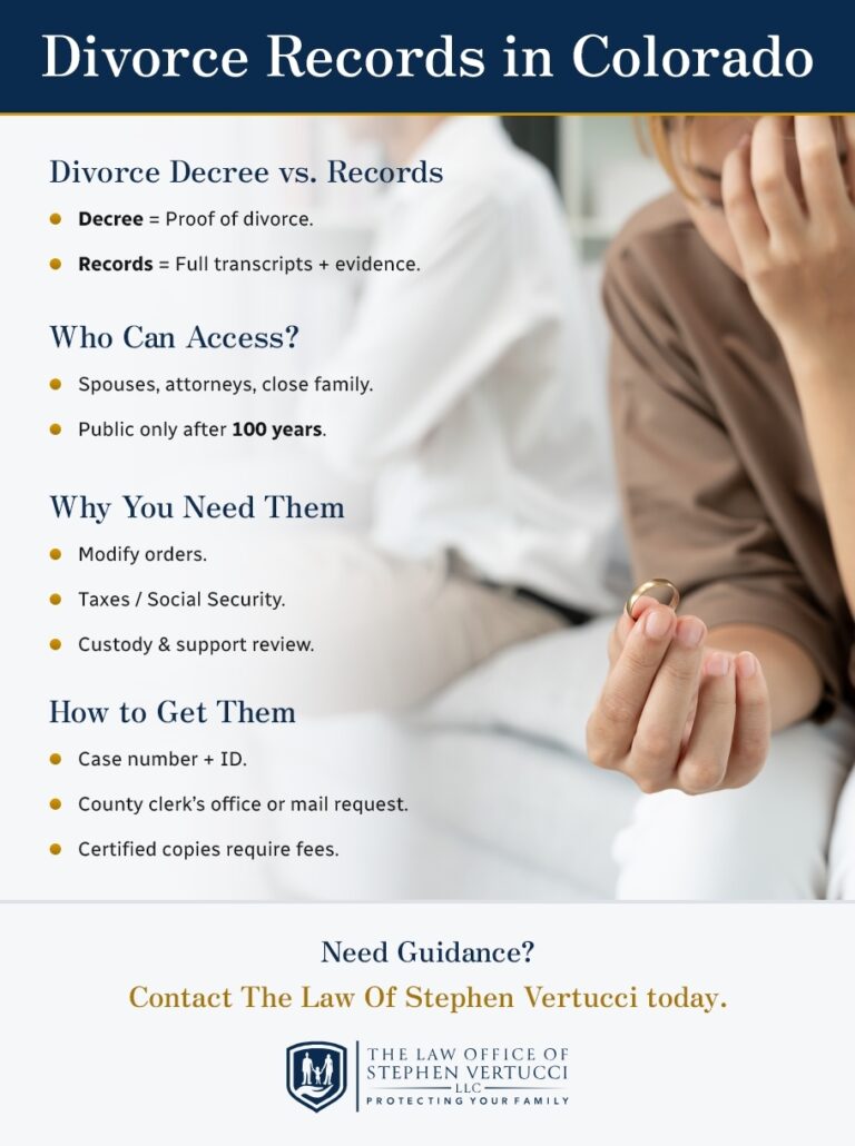 How Do I Find My Divorce Records in Colorado?